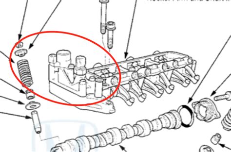 Fuite Dhuile à Côté De La Jauge Dhuile Rocker Arm Oil Control