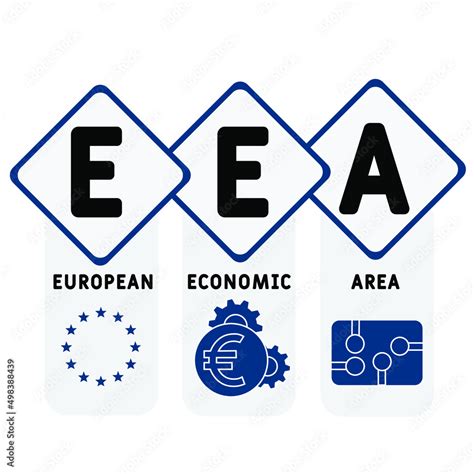 EEA European Economic Area Acronym Business Concept Background Vector Illustration Concept