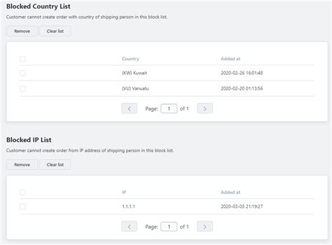 Block Orders Prevent Fake Orders