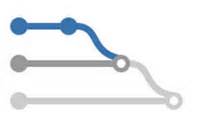 Using Branches In Bitbucket Server Atlassian Support Atlassian Documentation