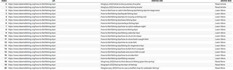 Detect Generic Anchor Text In Links For Seo Using Python