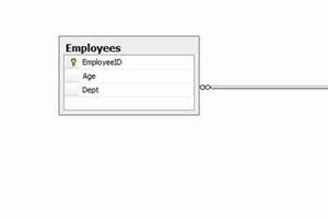 Using SQLite Database With Android CodeProject