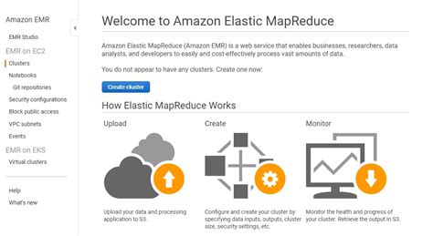 How To Perform Data Analytics With Spark On EMR Cluster Ruslan Magana