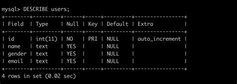 初心者必見MySQLのコマンドをわかりやすく解説 CodeCampus