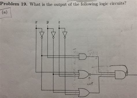 Solved Problem What Is The Output Of The Following Logic Chegg Com