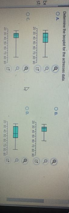 Solved Use The Same Scale To Construct Boxplots For The Ages