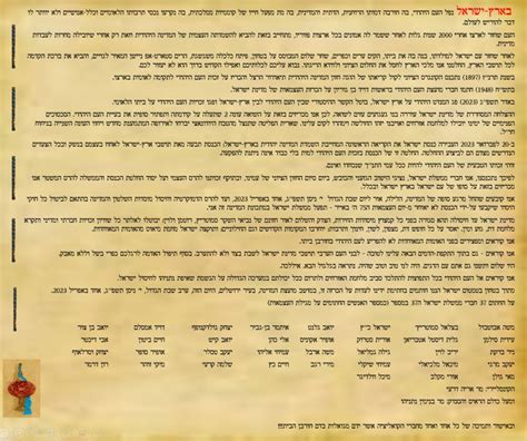 Yaniv Ben Zriham On Linkedin בשבוע הבא מתכננת ממשלת החורבן להתחיל