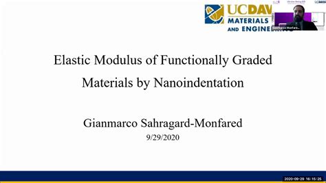 Elastic Modulus Of Functionally Graded Materials By Nanoindentation Kla