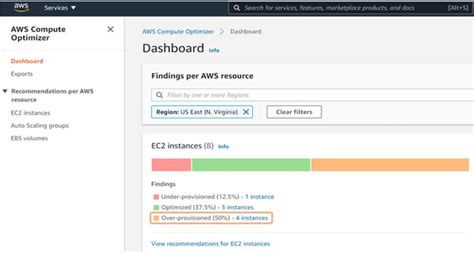 AWS Cost Optimization Best Practices And Tools KnackForge