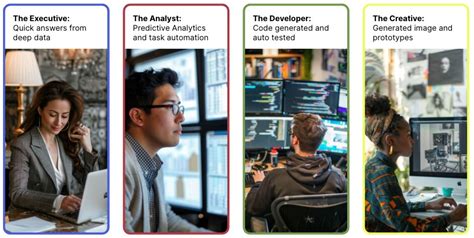 Iterateai On Linkedin Who Can Benefit From A Private Llm Were