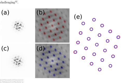 Ring Diffraction Patterns And Analysis A Ring Diffraction Pattern