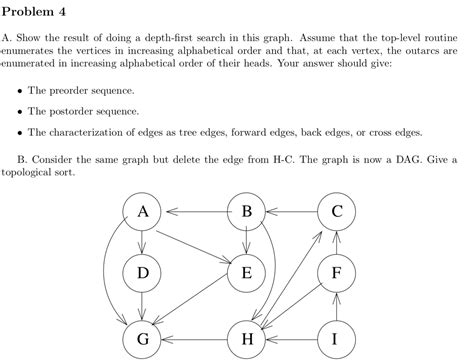 Solved Problem 4 A Show The Result Of Doing A Depth First Chegg Com
