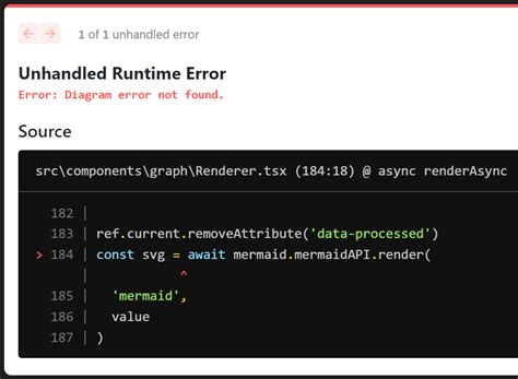 Error Diagram Error Not Found On Await Mermaidmermaidapirenderid Text · Issue 4140