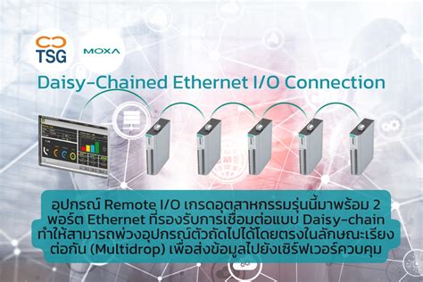 Daisy Chained Ethernet Io Connection