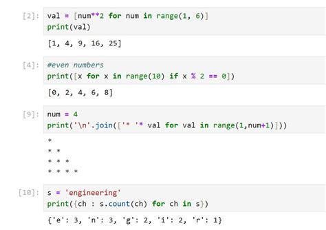 Devarapalli Vasanthi On Linkedin 100daysofcode Python 100daysofcode
