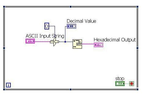 How To Convert ASCII Code To Hex Programtically User Interface LAVA