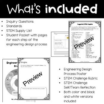 General STEM Challenge Resources Grades Third Rd Fourth Th Fifth Th