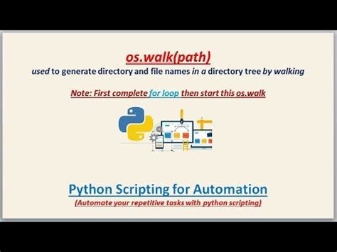 Python Scripting Introduction To Os Walk Path Python Os Walk YouTube