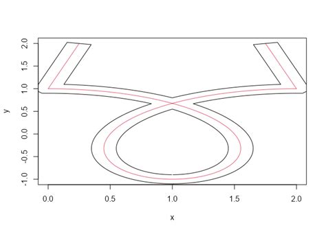 R Offsetting A Polyline In One Direction Part II Stack Overflow