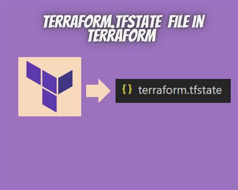 terraform tfstate file in terraform