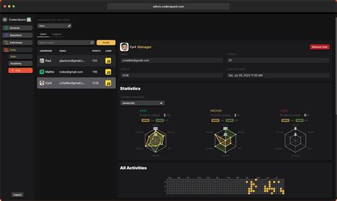 Codenquest Master Coding Through Play