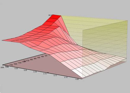 Ecu Map Feature Agritune NZ