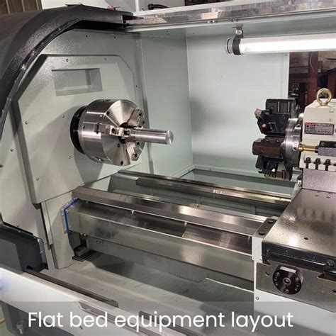 Slant Bed CNC Lathe Vs Flat Bed CNC Lathe STS CNC