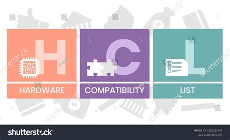 hcl hardware compatibility list acronym business stock vector royalty