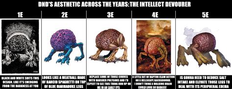 Intellect Devourer Art Across The Editions Rdndmemes Intellect Devourer Art Across The Editions Rdndmemes