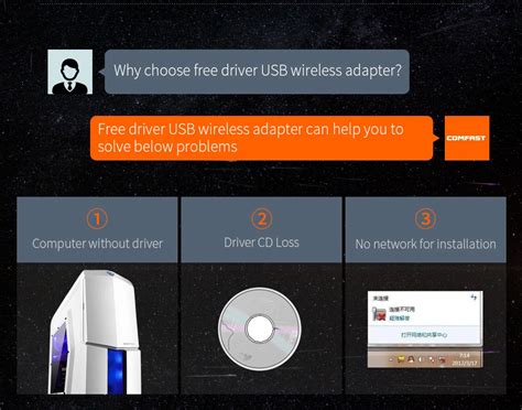 COMFAST Mini CF WU815N USB 2 0 WiFi Adapter Free Driver Dongle