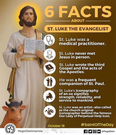October 18 St Luke The Evangelist Saintoftheday St Luke The
