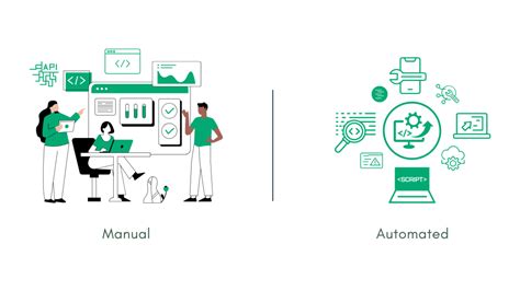 The Current Salary For Testers Is It As High As Expected