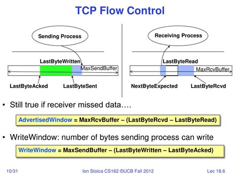 Ppt Cs162 Operating Systems And Systems Programming Lecture 18 Tcp