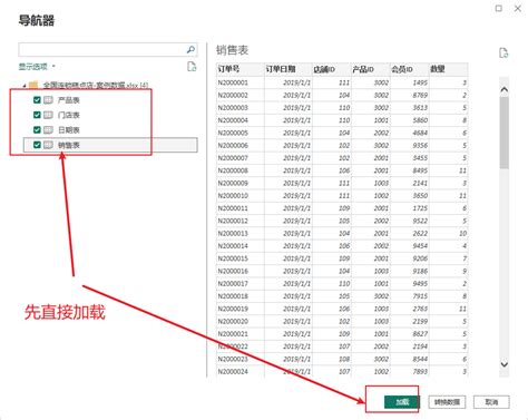 Power Bi案例 连锁糕点店数据集的仪表盘制作 Powerbi Bi数据分析与可视化 餐饮综合案例 数据 Csdn博客