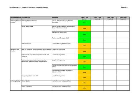 Traffic Light Template ClipArt Best