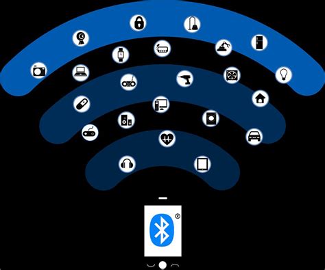 Jake Gilbert On Linkedin Android Developersif Youre Looking For A