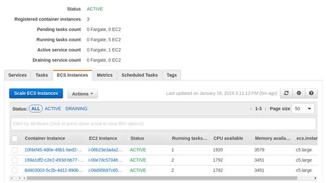 Amazon Ecs Task Placement Strategies