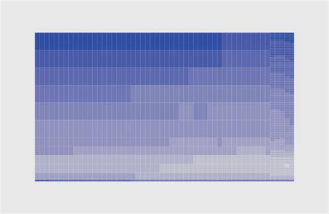 How To Make A Heatmap With Irregular Bins In R Flowingdata