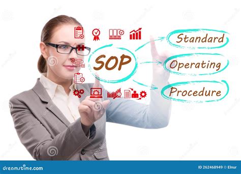 Concept Of Standard Operating Procedure Stock Image Image Of Efficient Concept 262468949