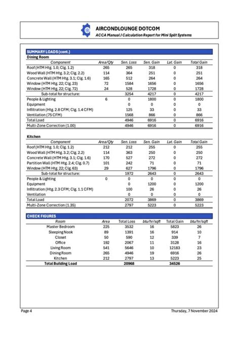 How To Do Manual J Calculation A Step By Step Guide Aircondlounge