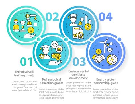 기술 교육 원 인포그래픽 템플릿 산업 작업에 대한 연방 보조금 4단계로 데이터 시각화 프로세스 타임라인 정보 차트 라인 아이콘이 있는 워크플로 레이아웃 Myriad