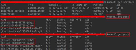 Automating Mlops Deployment To Kubernetes Codeproject