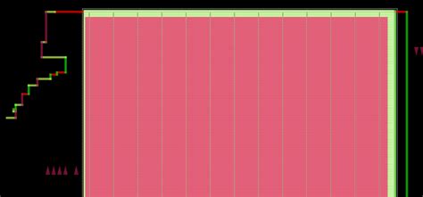 Grt Creates Guides Under Obstructed Layers When It Doesnt Need To · Issue 1518 · The Openroad