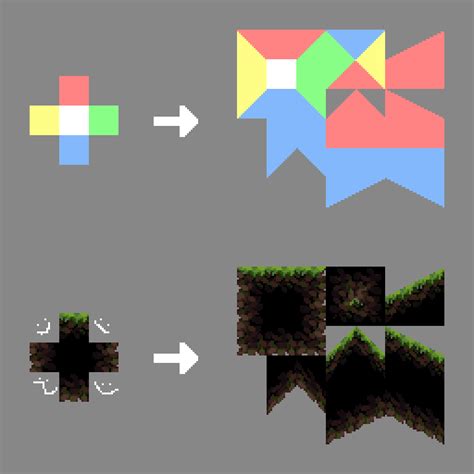 Github Alexeckardtpixel Art Tile Set Completer Python Script That
