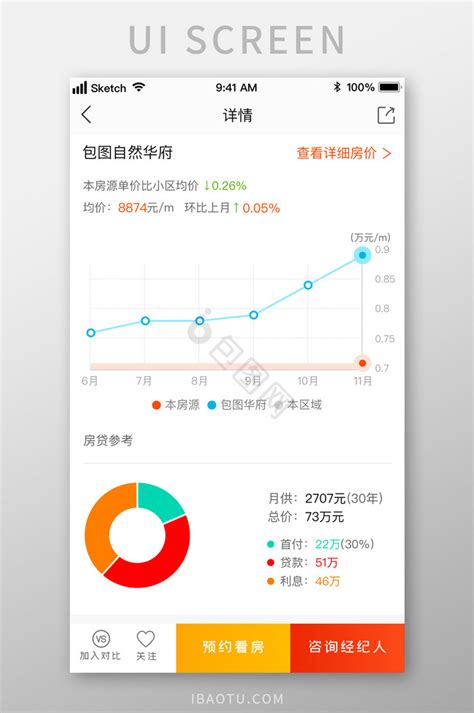 折线图ui图片大全 折线图ui素材下载 包图网