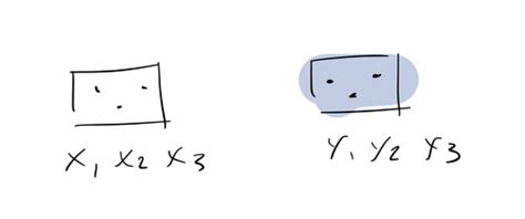 Biostatistics Exam 1 Flashcards Quizlet