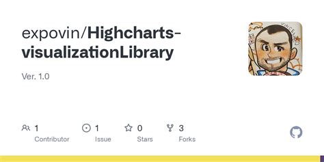 GitHub Expovin Highcharts VisualizationLibrary Ver