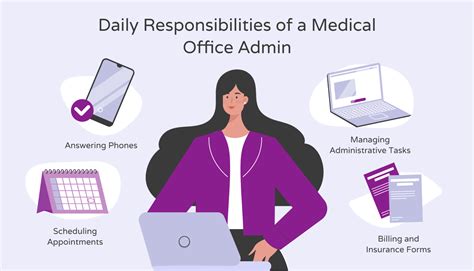 Medical Office Administration Definition At Lois Degeorge Blog