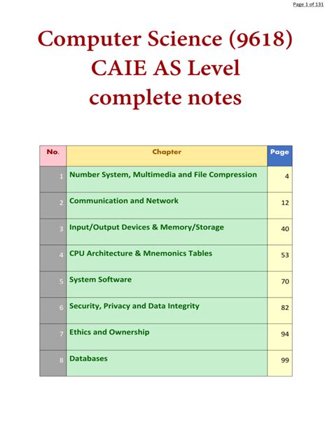 Caie As Level Computer Science 9618 Complete Notes
