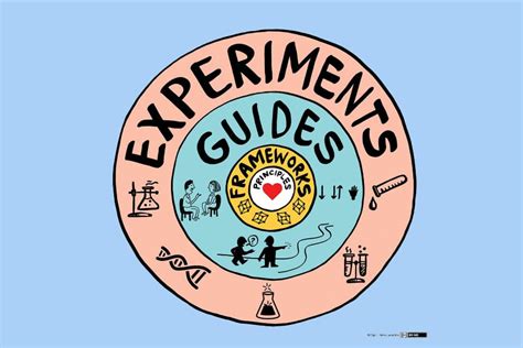 What Is LeSS Large Scale Scrum Smartpedia T Informatik